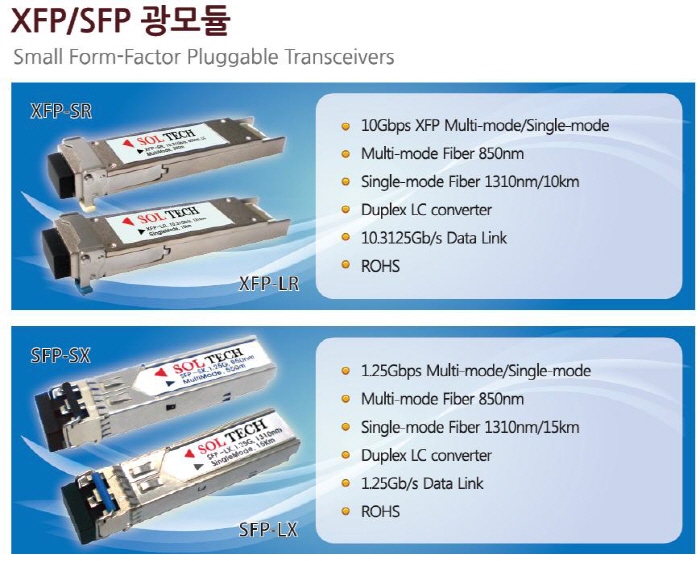 엑사통신-광모듈,안테나,무선랜,시리얼통신,케이블,SFP,GBIC,POF,AOC - SOLTECH SFP-LX-HP 싱글모드 HP 호환모듈