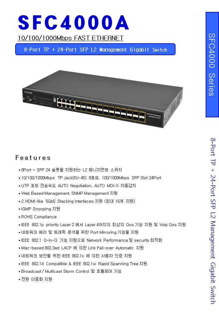 엑사통신-광모듈,안테나,무선랜,시리얼통신,케이블,SFP,GBIC,POF,AOC - SOLTECH SFC4000A 24포트 매니지먼트 광허브