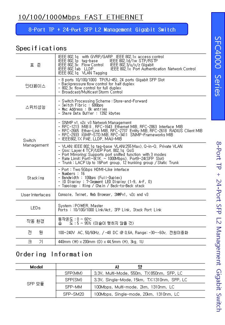 엑사통신-광모듈,안테나,무선랜,시리얼통신,케이블,SFP,GBIC,POF,AOC - SOLTECH SFC4000A 24포트 매니지먼트 광허브