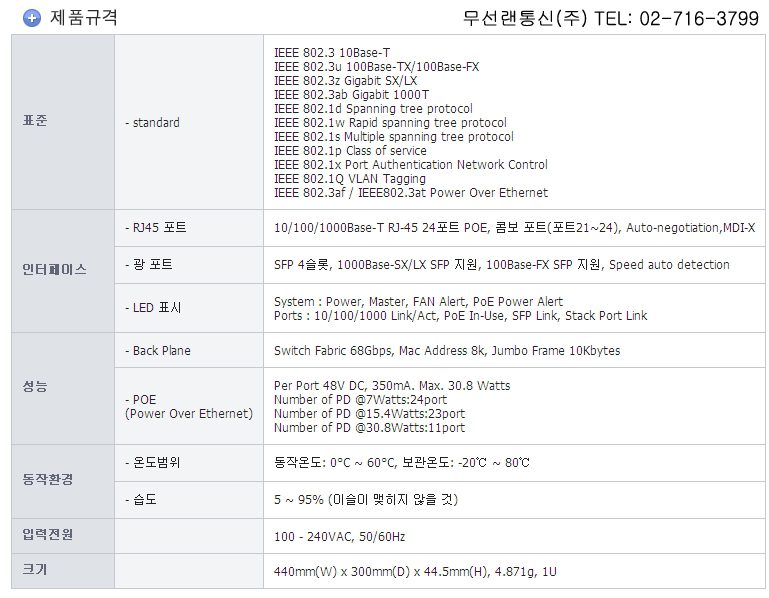 엑사통신-광모듈,안테나,무선랜,시리얼통신,케이블,SFP,GBIC,POF,AOC - 솔텍 SFC4000HP 기가24포트+SFP 4포트 PoE 스위치