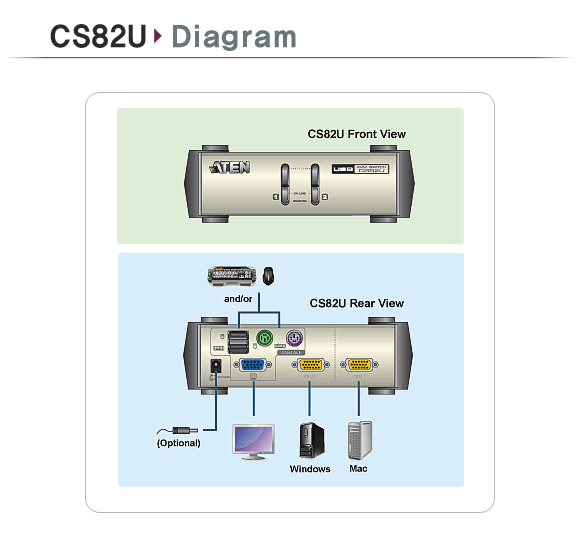 엑사통신-광모듈,안테나,무선랜,시리얼통신,케이블,SFP,GBIC,POF,AOC - ATEN CS82U 데스크탑 KVM 스위치