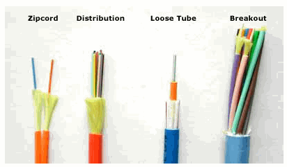 엑사통신-광모듈,안테나,무선랜,시리얼통신,케이블,SFP,GBIC,POF,AOC - 옥외용 광케이블 싱글- 16 Core