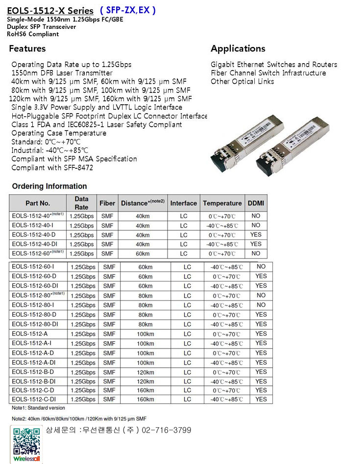 (주)산돌네트웍 LivingStone Network [[Eoptolink]♣Eoptolink SFP-ZX♣ SFP-ZX 1G ...